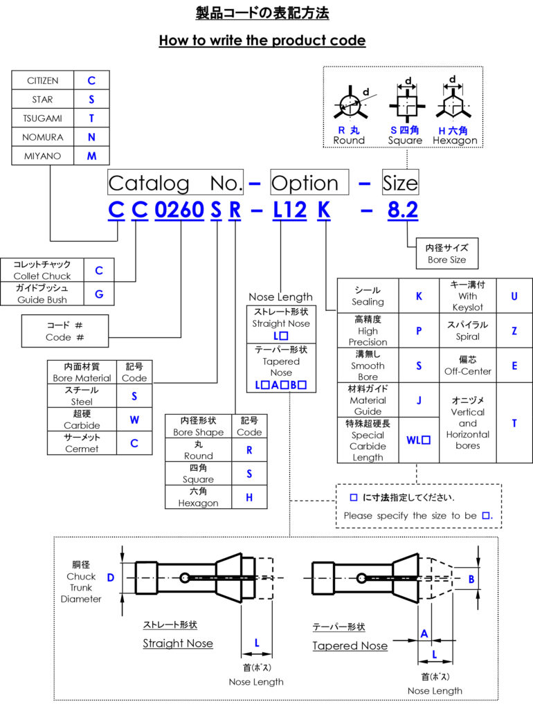 Download files | DAIYAC CORPORATION